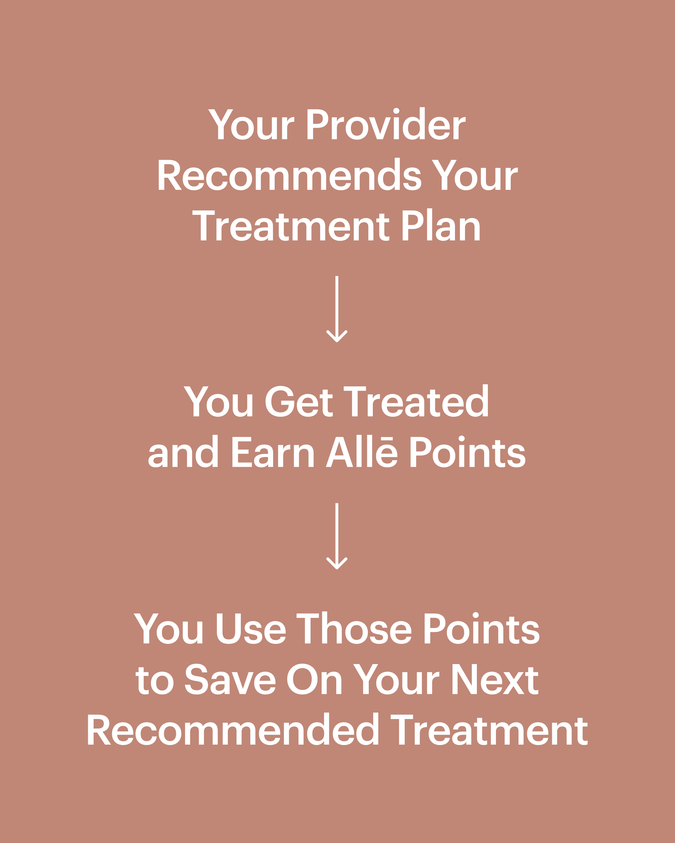 Allē – Treatment Plan – In-Feed Static Social Post – Allergan Brandbox